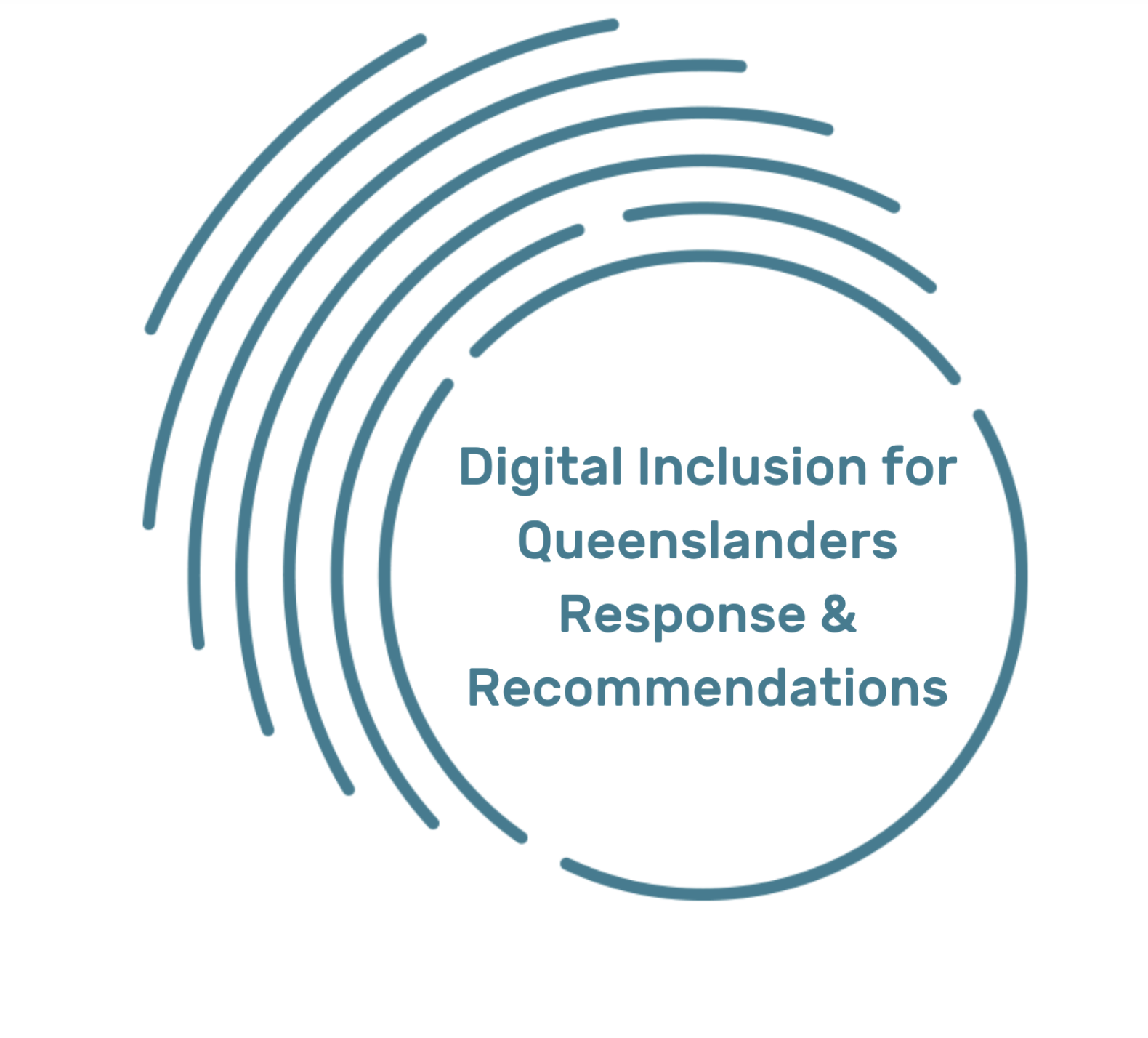Digital Inclusion for Queenslanders Consultation: Our submission | Good ...
